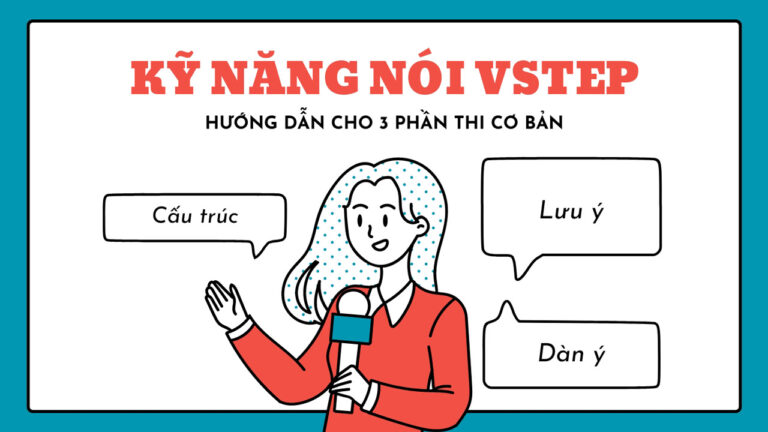Cấu trúc 3 phần đề thi Speaking VSTEP (Đề thi Nói) - FME