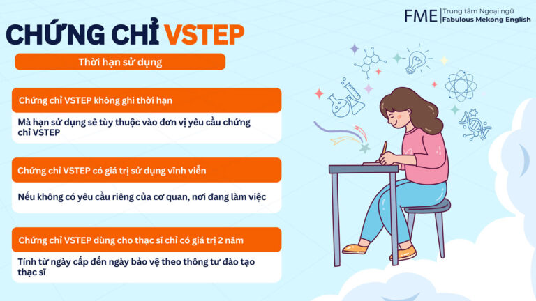 Các mốc thời gian cần biết về kì thi VSTEP - FME English